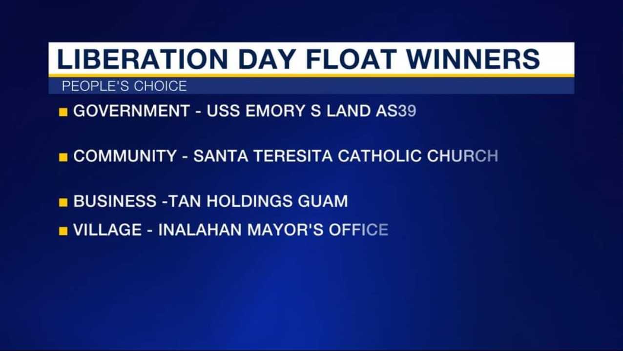 Congratulations Team Guam!!! CONGRATULATIONS TEAM..