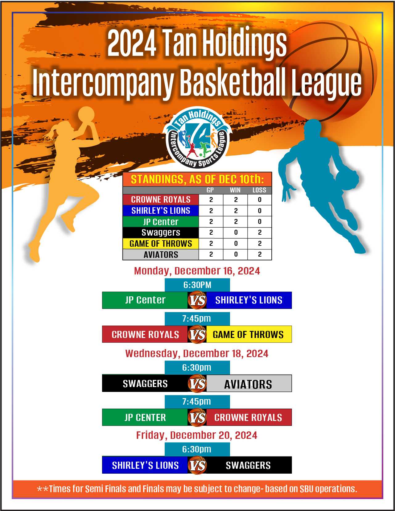 Tan Holdings Intercompany Basketball League Standi..
