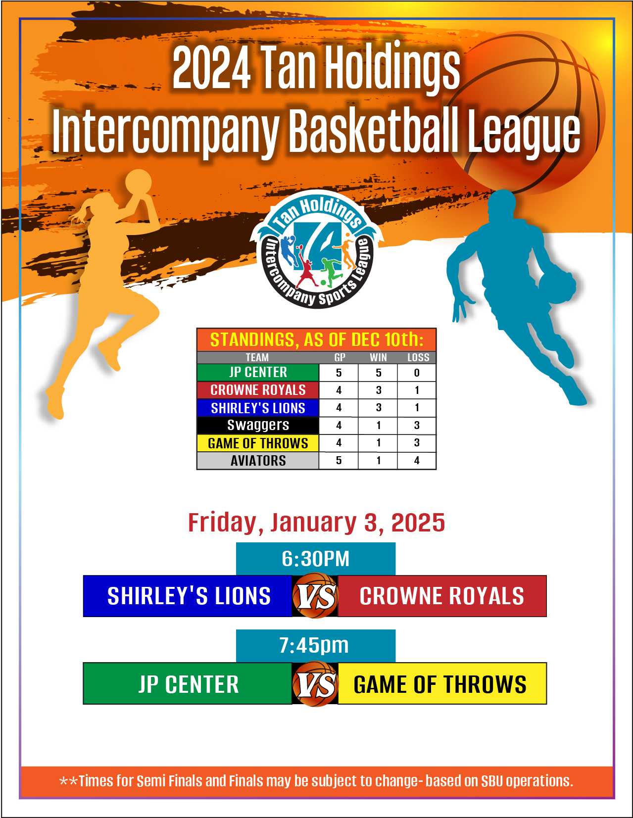 Tan Holdings Intercompany Basketball League Standi..